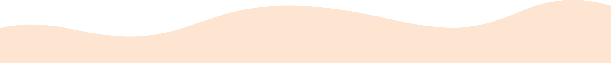 Home - OneClick Warehouse