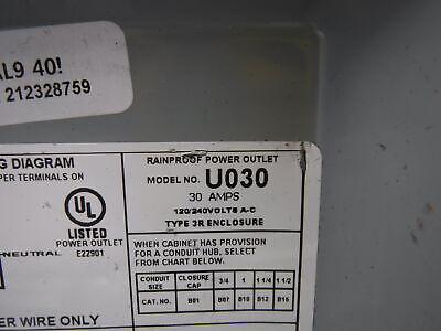 Midwest Electric Products, Inc. Midwest U030 30a 120/240V Power Outlet ...