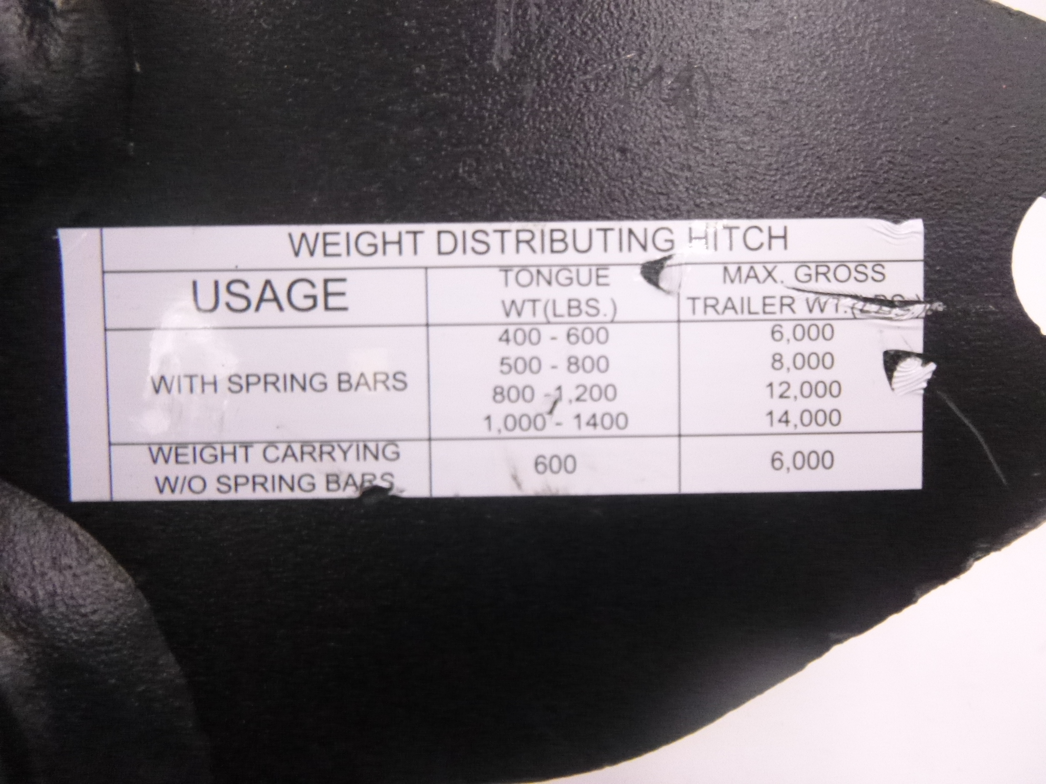 Husky Weight Distribution 2-5/16" 12,000 LB Hitch Head HL1909 ...